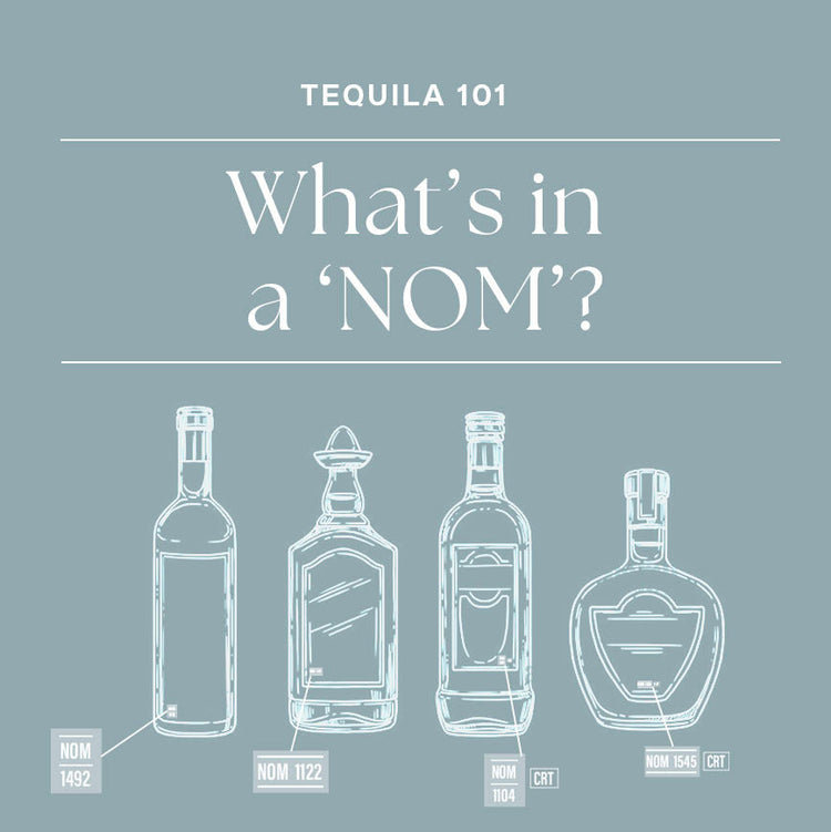 Tequila 101: All Things Blue Weber Agave – Inspiro Tequila